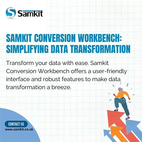 Samkit Samkitinfosystems Oracle Clouderp Oraclefusion Datamigration… Samkit Infosystems