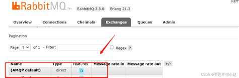 消息队列rabbitmq核心：交换机（路由、主题、发布订阅） 腾讯云开发者社区 腾讯云