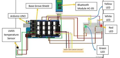 Circuit Diagram Of The Monitoring System Download Scientific Diagram