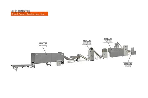 High Yield Bread Crumb Production Line Jinan Dayi Extrusion Machinery