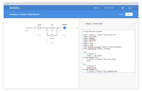 Declarative Pipeline With Jenkins DZone Refcards