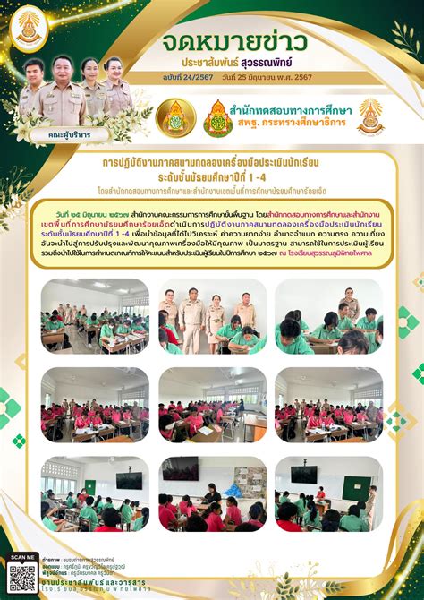 Swp สุวรรณภูมิพิทยไพศาล วันที่ ๒๕ มิถุนายน ๒๕๖๗ สํานักงานคณะกรรมการการศึกษาขั้นพื้นฐาน โดย