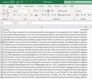 Pandas Read Only The First N Rows Of A Csv File Data Science Parichay