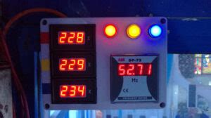 Power Quality Measurement And Monitoring Green Energy And Electricity