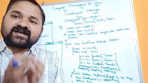 Cardlayout In Javalayout Managers Java Awt Applets Swings Java Programming Frames Youtube