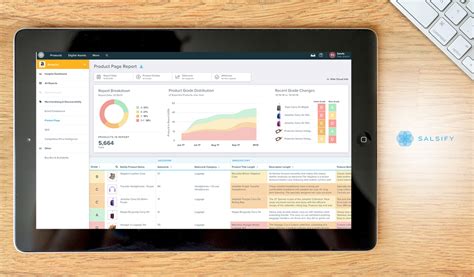 Best Open Source Digital Asset Management DAM Software For Financesonline