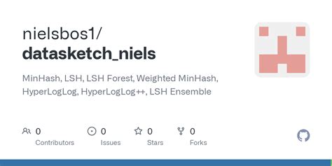 github nielsbos1 datasketch niels minhash lsh lsh forest weighted minhash hyperloglog