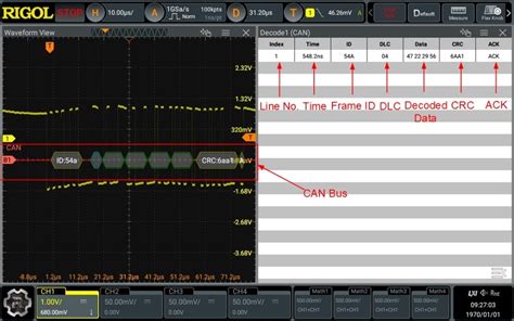 Rigol DHO1072 oscilloscoop