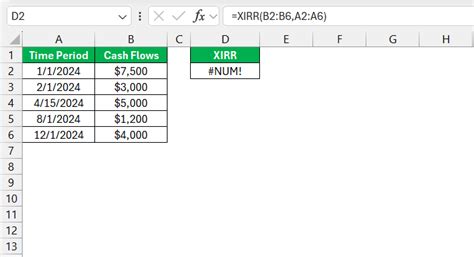 The Ultimate Guide To Excels Xirr Formula For Financial Insights