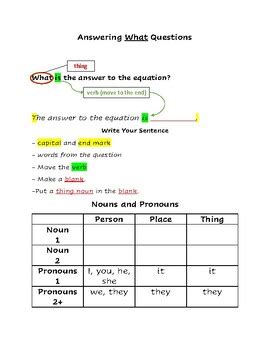 Answering Basic Questions Anchor Charts And Learning Progression