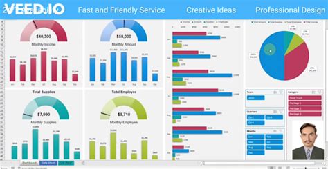 Create Excel Dashboard Pivot Table Charts With Slicer By Bilal0000
