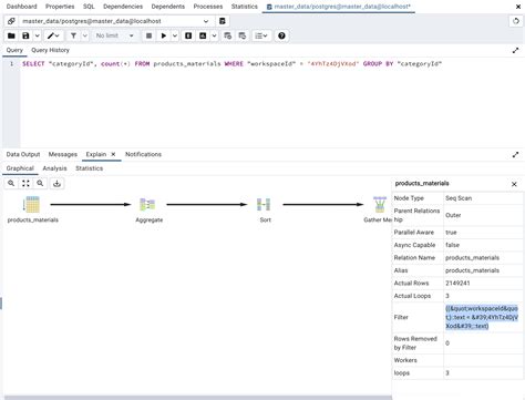 Explain Details Are Html Escaped · Issue 6352 · Pgadmin Orgpgadmin4 · Github