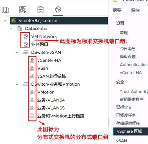 Vmware Vsphere虚拟网络的深度研究 张先生的深夜课堂