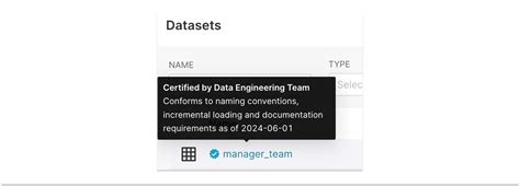 Unlocking The Power Of Virtual Datasets In Apache Superset Preset