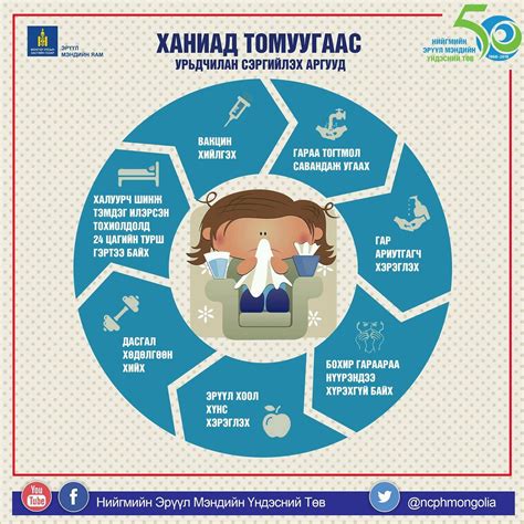 ЗӨВЛӨГӨӨ Ханиад хүрэхгүй байх 7 арга