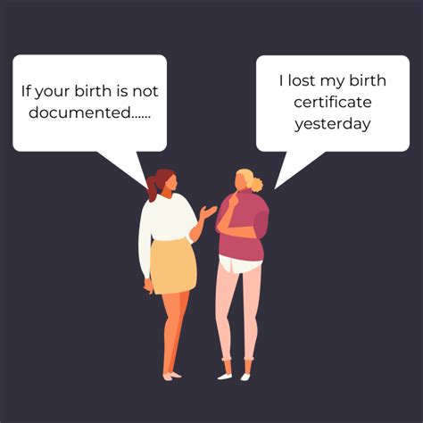 If Its Not Documented It Didnt Happen —the Importance Of Document Management Isolocity