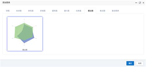 雷达图 Veryreport报表软件帮助文档