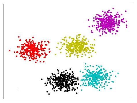 Finding Semantically Similar Vectors With Julia Is Easy The First