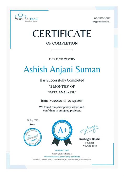 ashish suman on linkedin dataanalytics python sql tableau powerbi wscubetech certification
