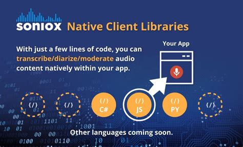 we built native client libraries for you to easily integrate with our api and take advantage of