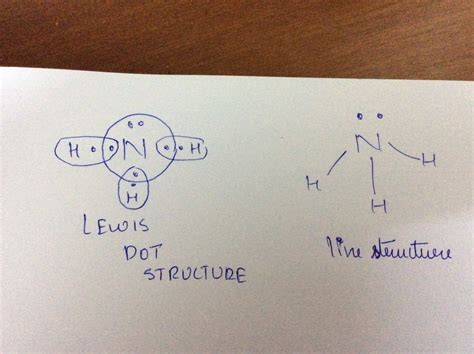 Electron Dot Diagram Of Nh3 Nh3 Lewis Structure