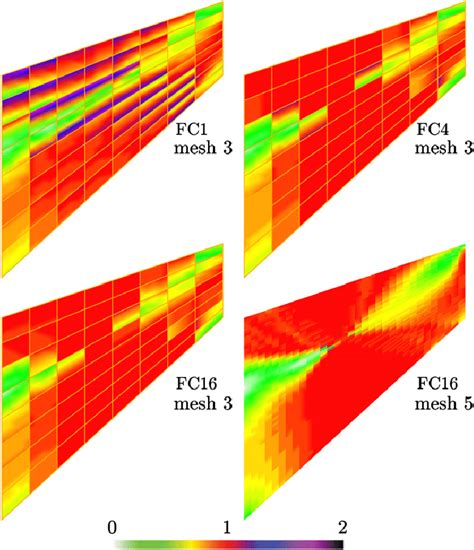 cook s problem comparison of the normalized von mises stress contour download scientific