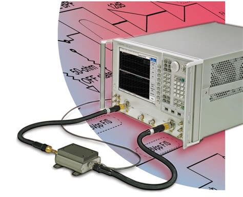 About Keysight Understanding Component Characterization Using The PNA X Series Microwave
