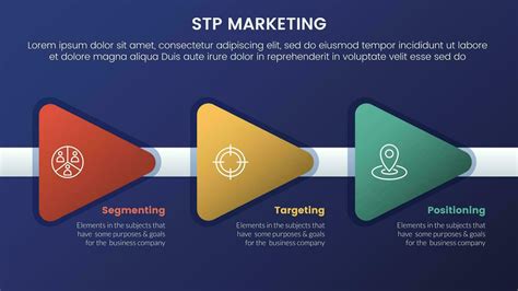 Stp Marketing Strategy Model For Segmentation Customer Infographic 3 Stages With Triangle Arrow