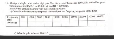 Solved 11 Design A Single Order Active High Pass Filter For