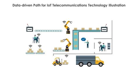 Data Driven Path For Iot Telecommunications Technology Illustration Ppt