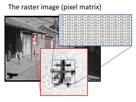 Ppt Pixels And Image Filtering Powerpoint Presentation Free Download