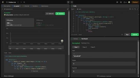Aditya Madhab Borah On Linkedin Rustchallenge Learnrust Programming Developer Growthmindset