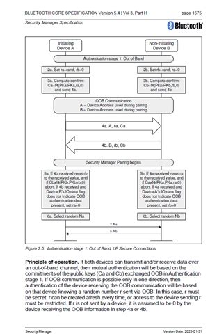 LESC OOB Pairing By Scanning Matrix Code On Peripheral Nordic Q A Nordic DevZone Nordic