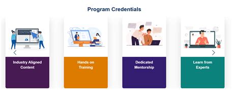 Salesforce Indias Rapid Expansion Is It The Fastest Growing Market