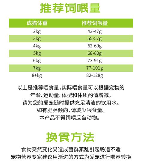比乐原味成猫8kg 上海胜甫宠物用品有限公司