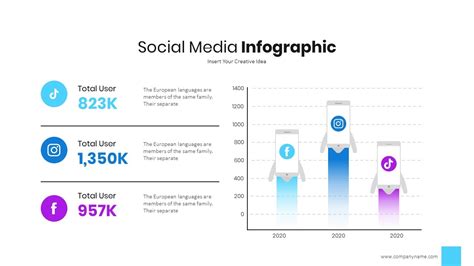 Иллюстрированная инфографика исследований социальных сетей Artsobranie