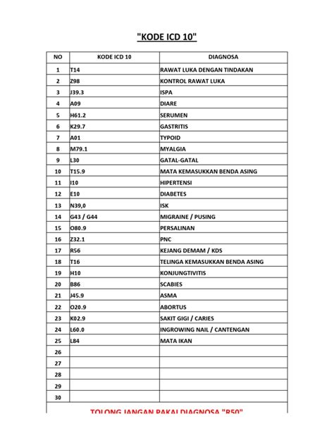 Kode Icd Pdf