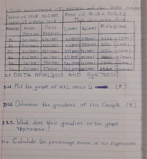 Solved Plot The Graptt Of ML Versus L Chegg Com