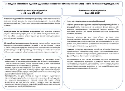 СПАСТИ РЯДОВОГО ФЕДОРОВА Legal Informatics Правова інформатика