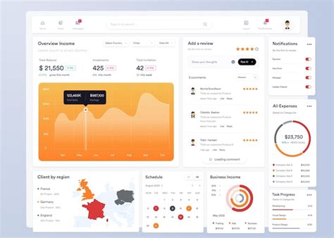 Premium Vector UI UX Infographic Dashboard UI Design With Graphs Charts And Diagrams Web