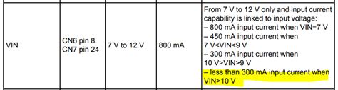 Estimating The Maximum Current For A Microcontroller Board S Regulator Forum For Electronics