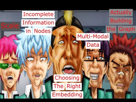 what is federated learning and why do big tech companies like amazon love it by devansh medium