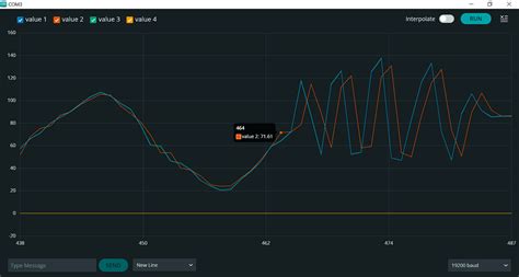 Problem Implementing Complementary Filter Sensors Arduino Forum