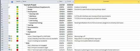 Software Development Status Report Template 3 Templates Example