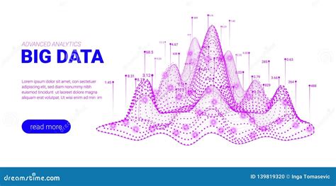 Big Data Analysis Visualization Landing Page Stock Vector