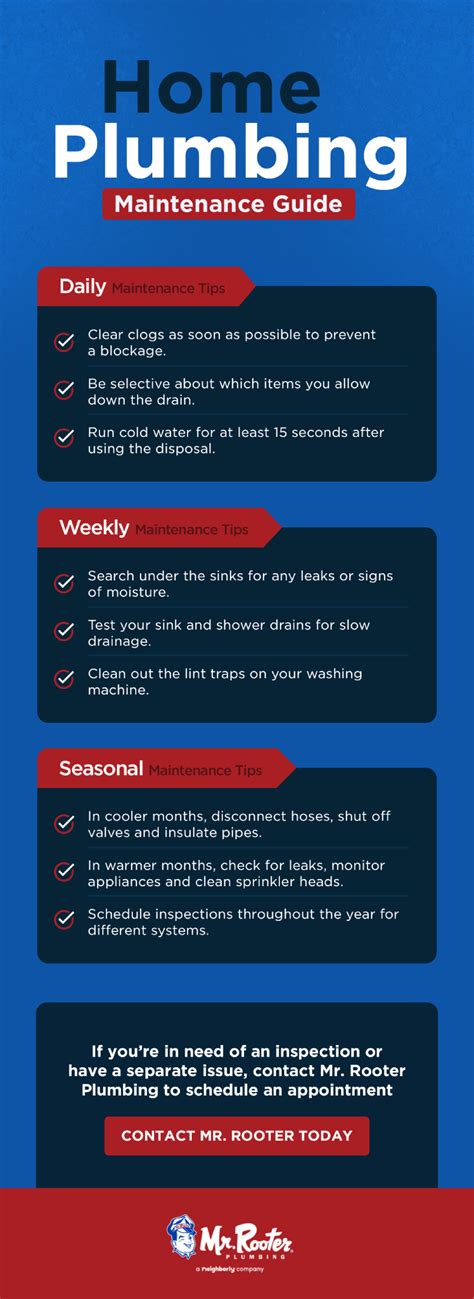 Home Plumbing Maintenance Checklist And Maintenance Tips