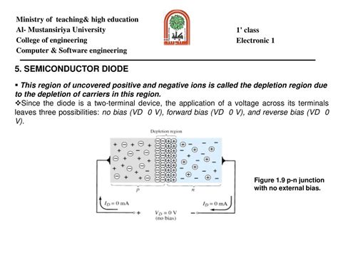 Ministry Of Teaching High Education Al Mustansiriya University College Of Engineering Computer