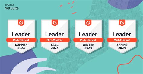 María Alejandra García Rojas On Linkedin What Is Netsuite Erp