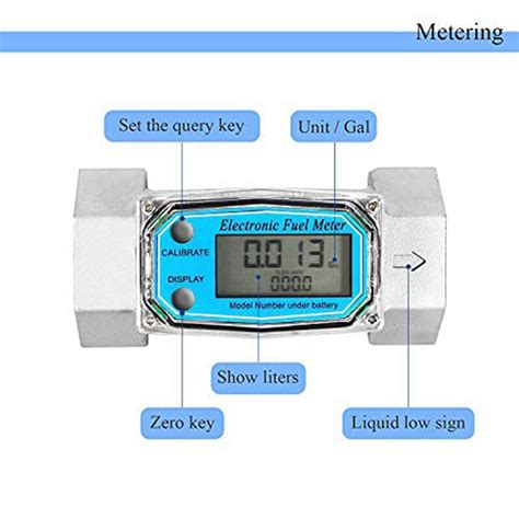 Turbine Flow Meter Electronic Digital Flow Meter S Vicedeal