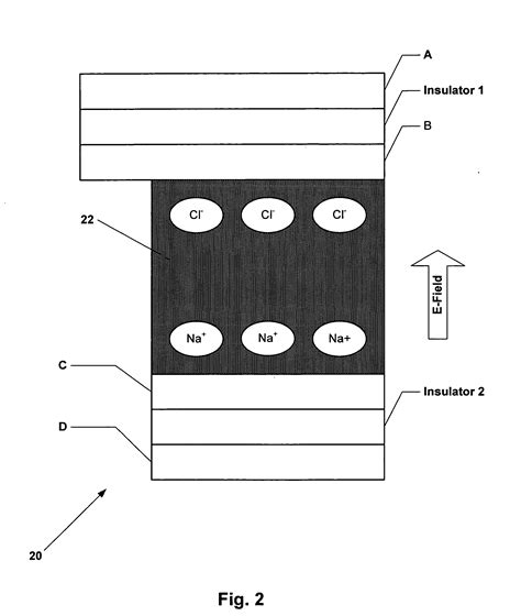 Molecular Memory Device Eureka Patsnap